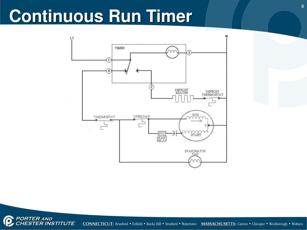 PPT - HVACR317 - Refrigeration PowerPoint Presentation, free download ...