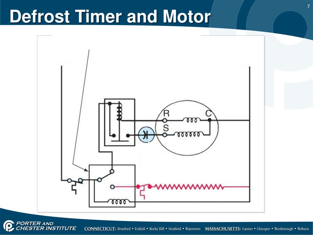 PPT - HVACR317 - Refrigeration PowerPoint Presentation, free download ...