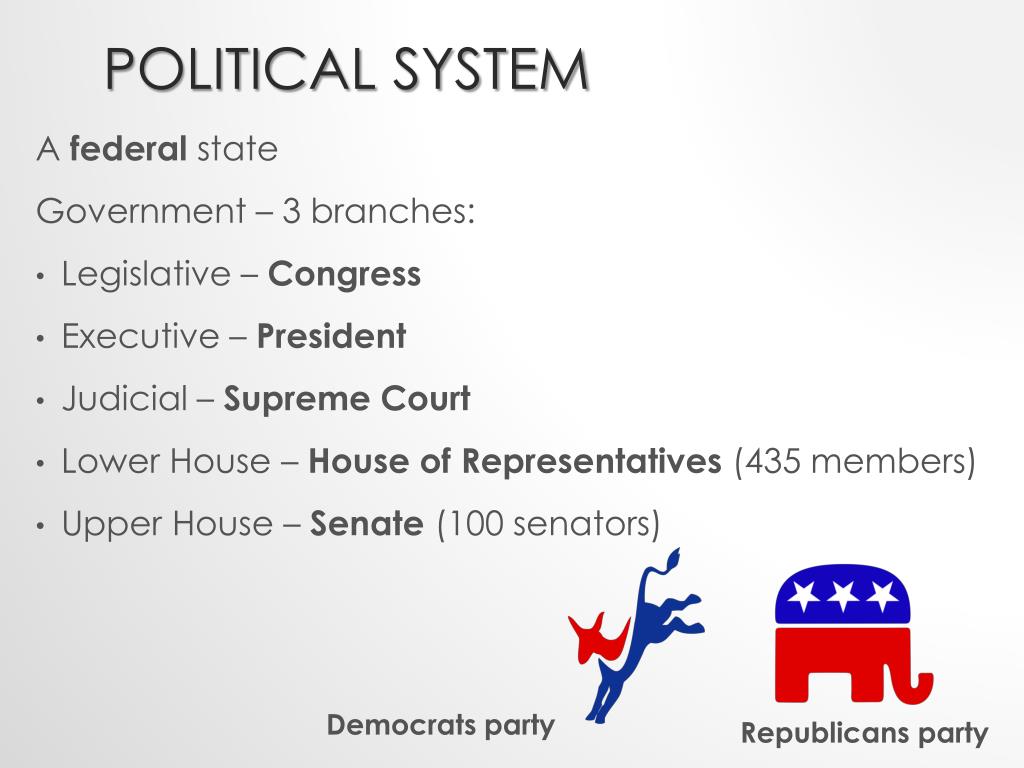 PPT - The United States of America PowerPoint Presentation, free ...