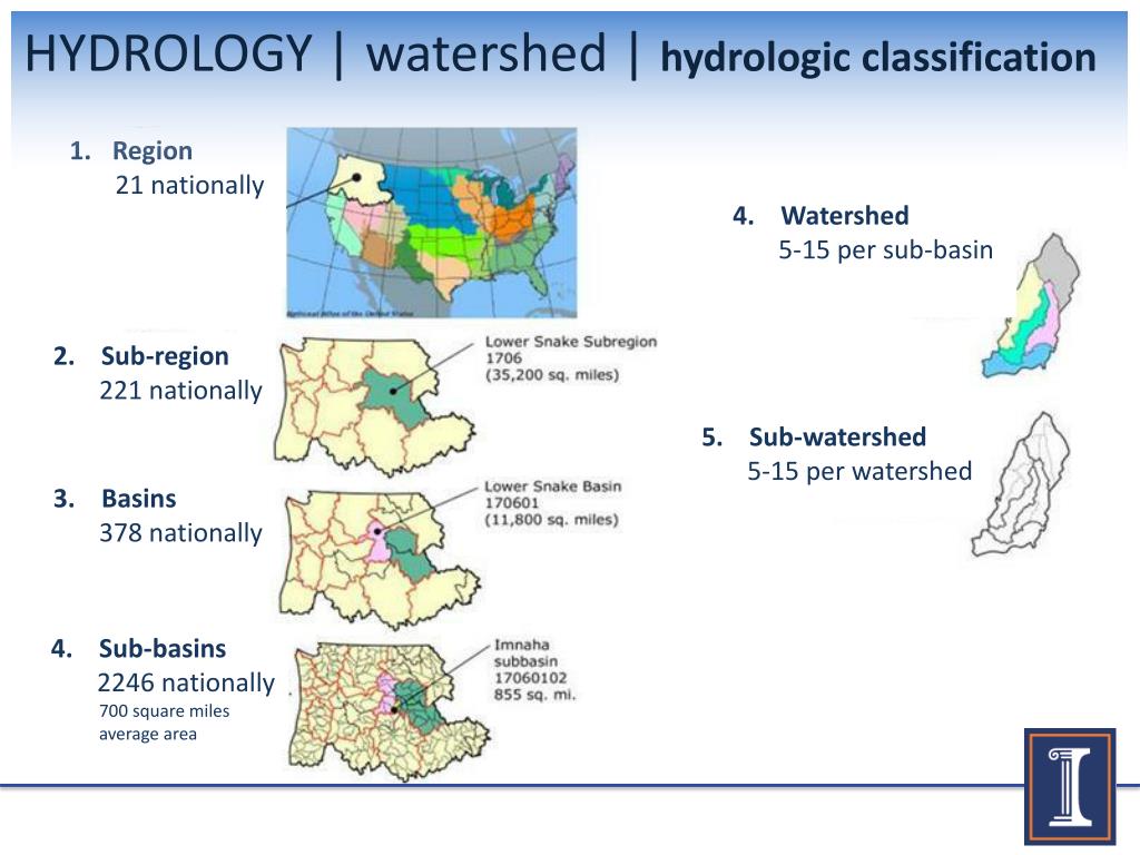 PPT - hydro.logy The term hydrology is from Greek: hydōr , "water"; and ...