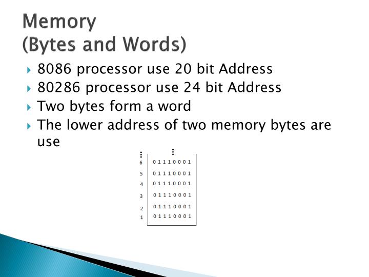 PPT - Computer Organization & Assembly Language PowerPoint Presentation ...