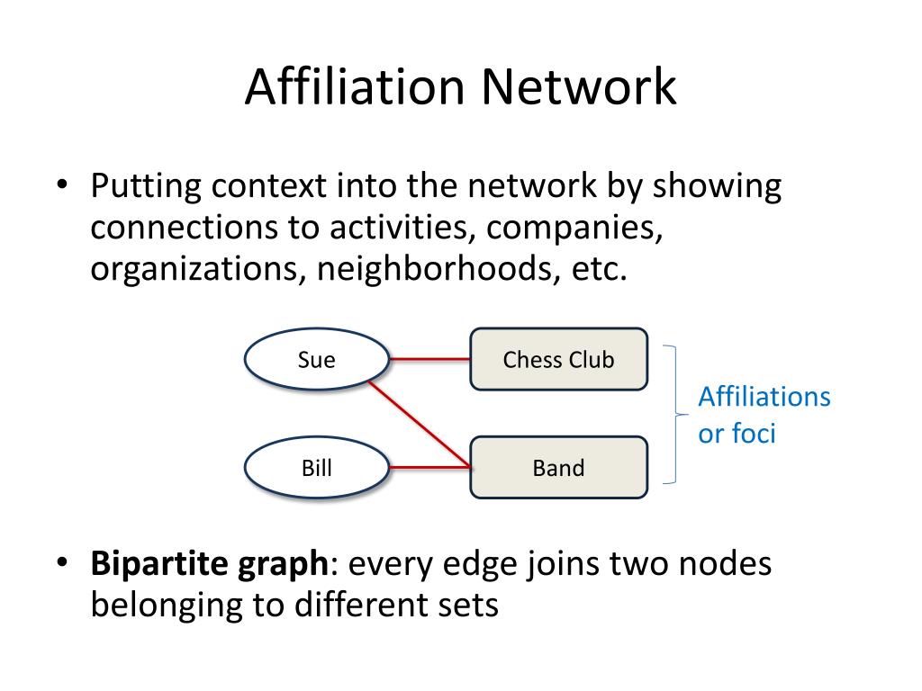 PPT - Homophily , Social Influence, & Affiliation PowerPoint ...