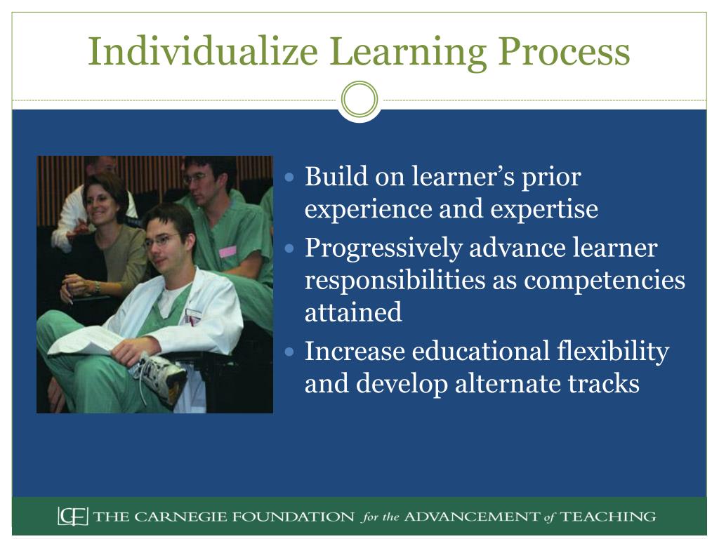 PPT - Individualization and Standardization in Medical Education: The ...