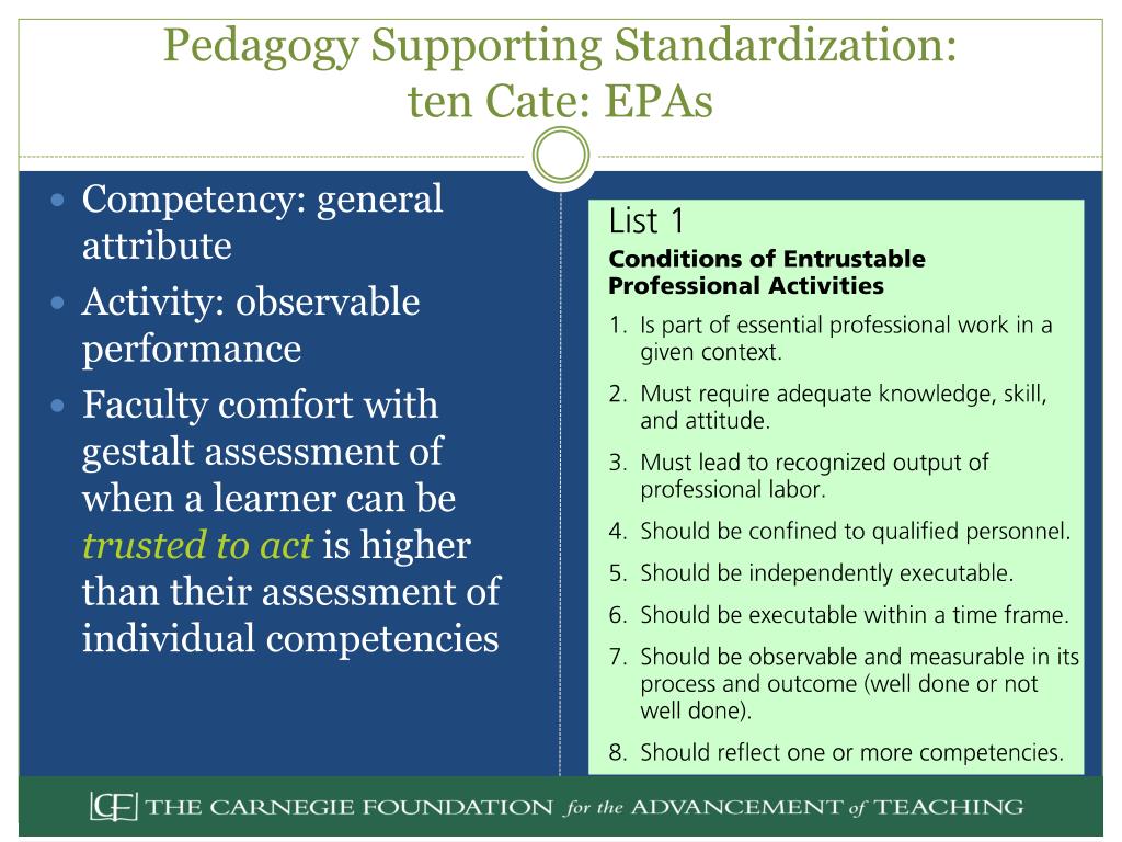 PPT - Individualization and Standardization in Medical Education: The ...