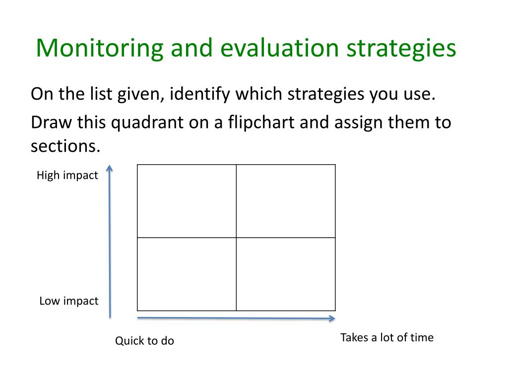 PPT - Extreme Leadership PowerPoint Presentation, free download - ID ...