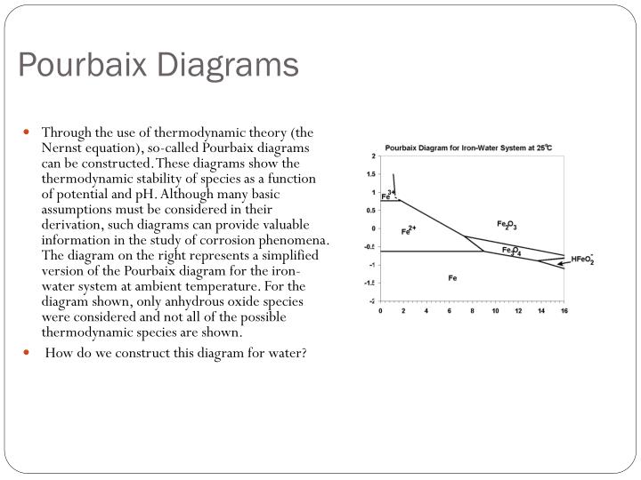 PPT - Electrochemistry MAE- 212 PowerPoint Presentation - ID:2430091