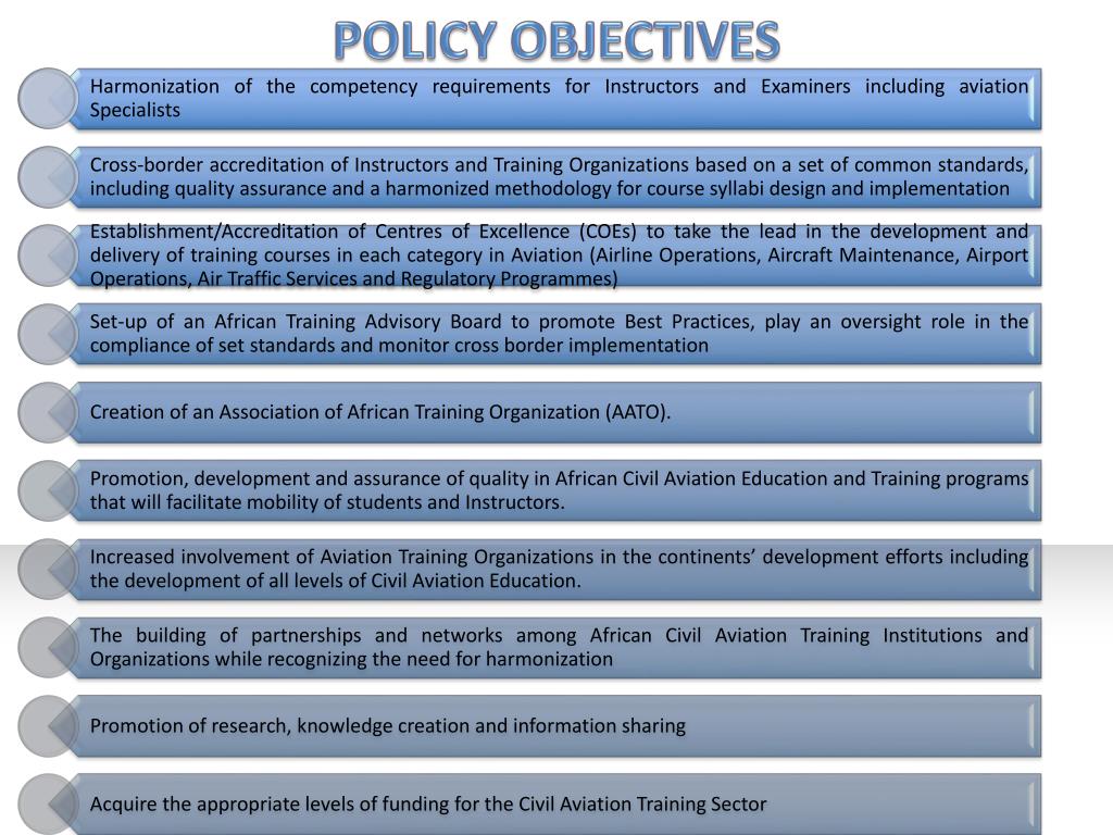 PPT - TRAINING POLICY FOR AVIATION SAFETY IN AFRICA PowerPoint ...