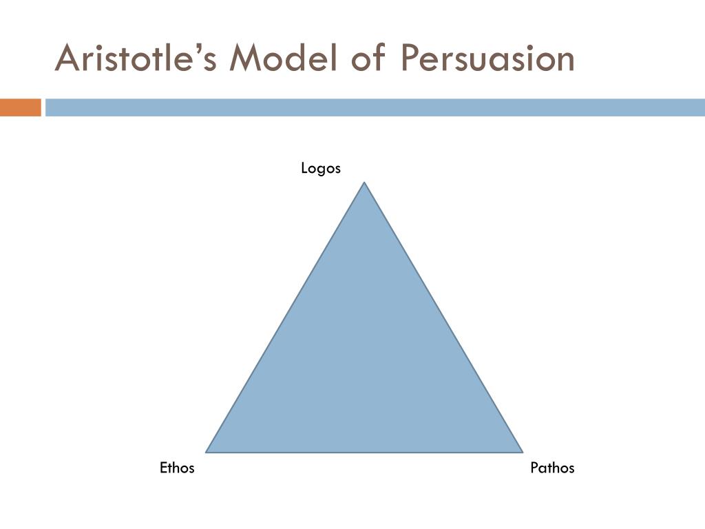 PPT - Aristotle’s Model of Persuasion PowerPoint Presentation, free ... PPT - Aristotle’s Model of Persuasion PowerPoint Presentation, free ...