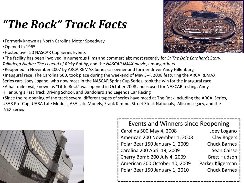 PPT - Andy Hillenburg Revives Racing at Rockingham Speedway ...