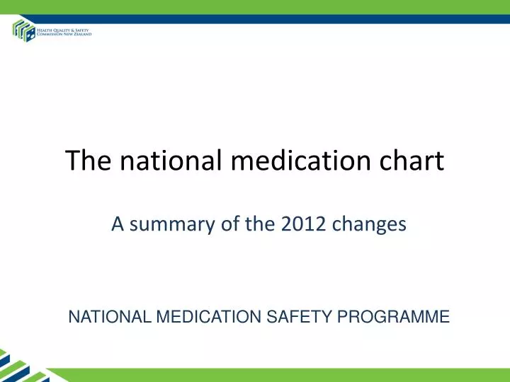 PPT - The national medication chart PowerPoint Presentation, free ...