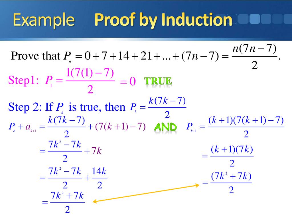 PPT Mathematical Induction PowerPoint Presentation Free Download 