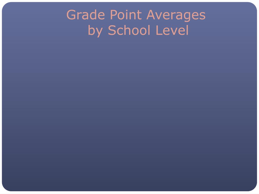 PPT - Golden Grove Unified School District PowerPoint Presentation ...