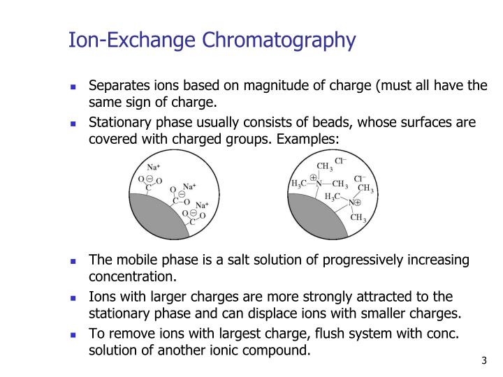 PPT - Chromatography PowerPoint Presentation - ID:2432922