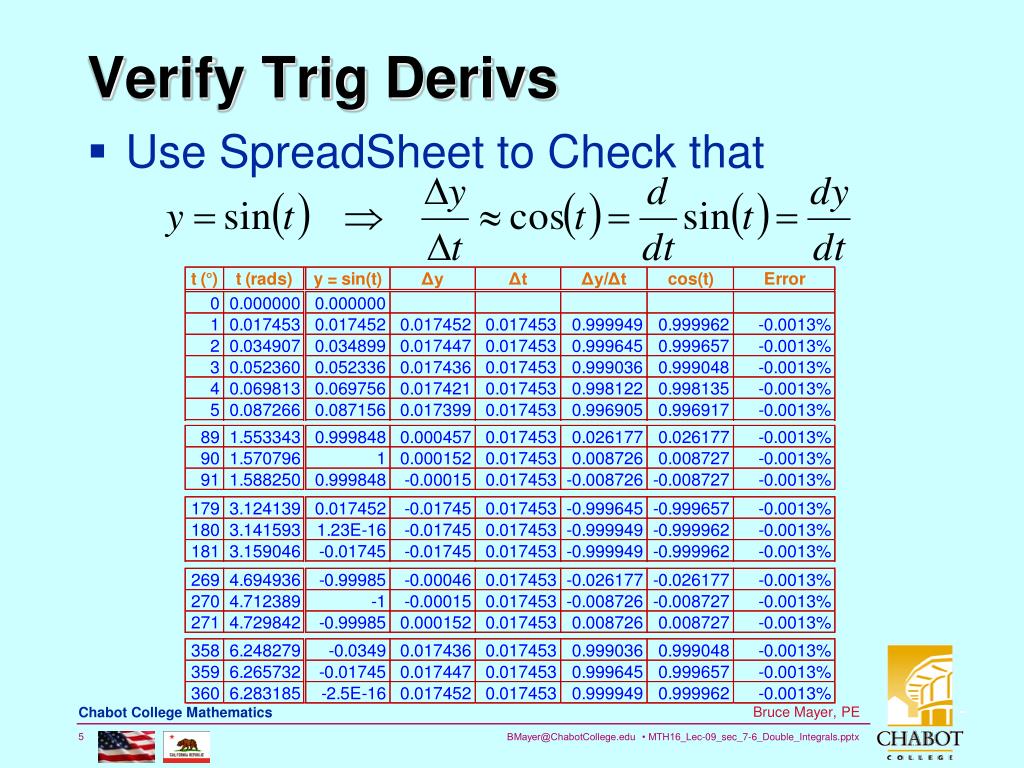 PPT - Bruce Mayer, PE Licensed Electrical & Mechanical Engineer BMayer ...