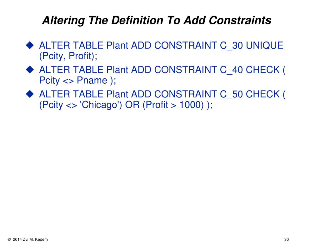 Ppt Unit 6 Sql Data Definition Language A Nd Data Control Language For Relational Databases