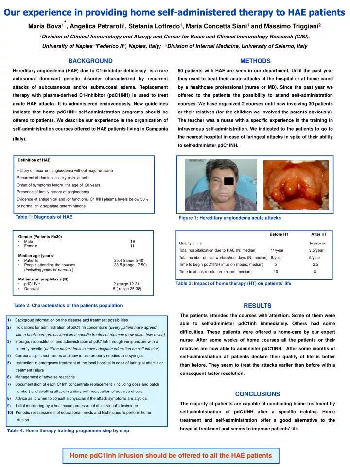 PPT - Our experience in providing home self-administered therapy to HAE ...