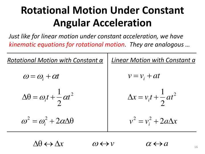 PPT - Last Time : Collisions in 1- and 2-Dimensions Today : Start ...