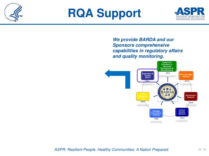 PPT - United States Department of Health & Human Services PowerPoint ...