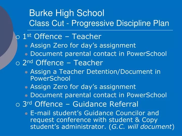 PPT - Burke High School Class Cut - Progressive Discipline Plan ...