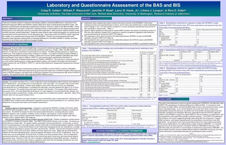 PPT - Laboratory and Questionnaire Assessment of the BAS and BIS ...