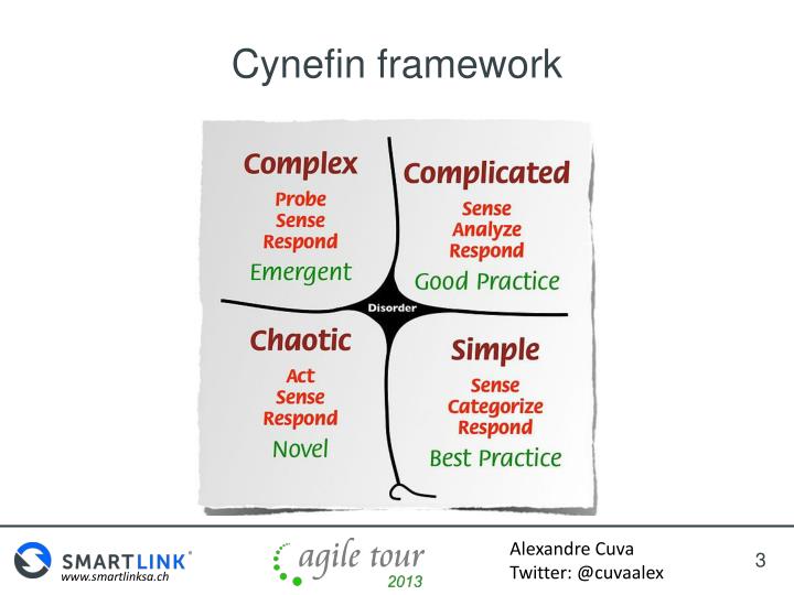 PPT - Complex – Simple – Complicate - Chaos PowerPoint Presentation ...