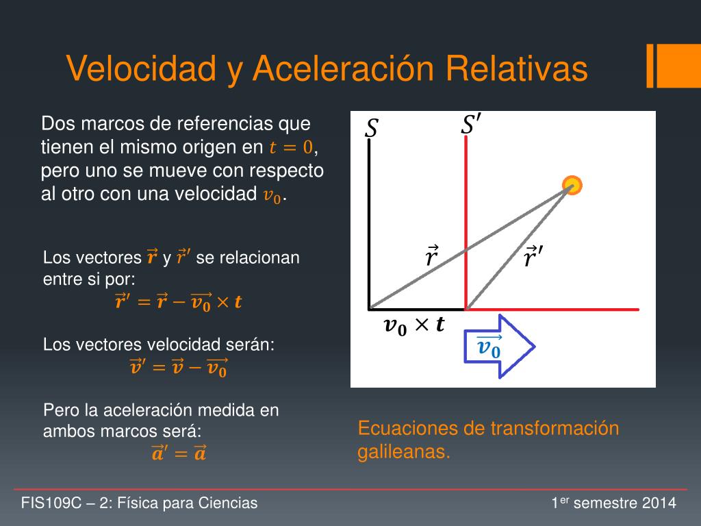 PPT - Física para Ciencias: Movimiento circular uniforme y velocidad ...