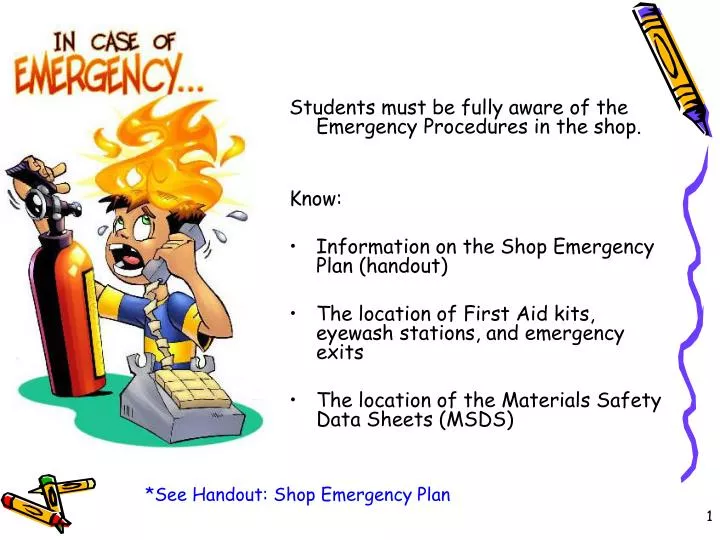 PPT - Students must be fully aware of the Emergency Procedures in the ...