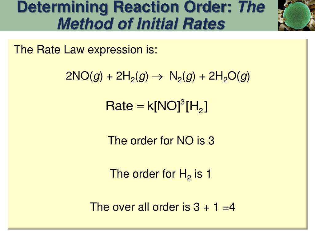 How To Determine Reaction Order How To Determine Reaction Order