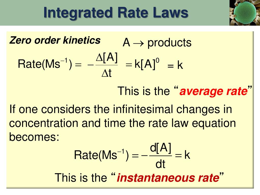 PPT - Chapter 15 Chemical Kinetics: The Rates of Chemical Reactions ...