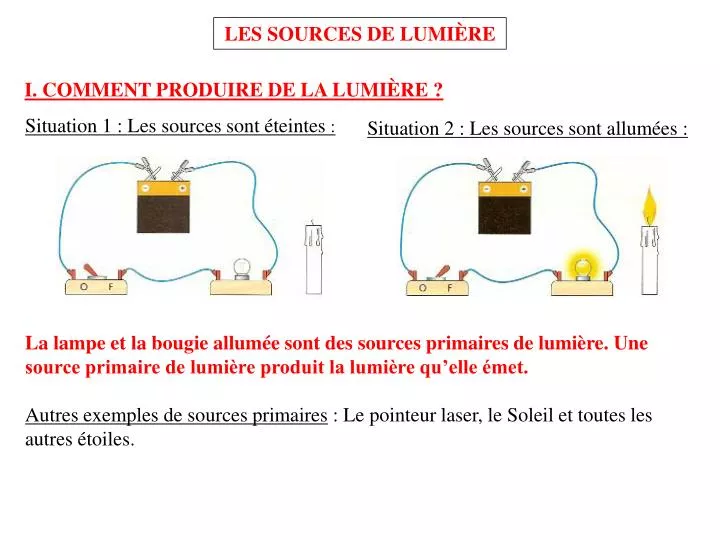 PPT - LES SOURCES DE LUMIÈRE PowerPoint Presentation, free download ...