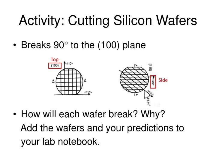 PPT - Silicon wafers PowerPoint Presentation - ID:2437485