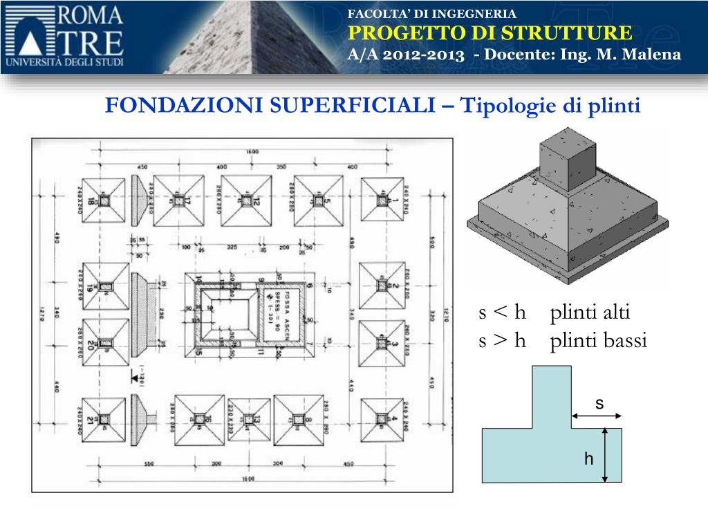 PPT - PROGETTO DELLE FONDAZIONI DI UN TELAIO IN CEMENTO ARMATO ...