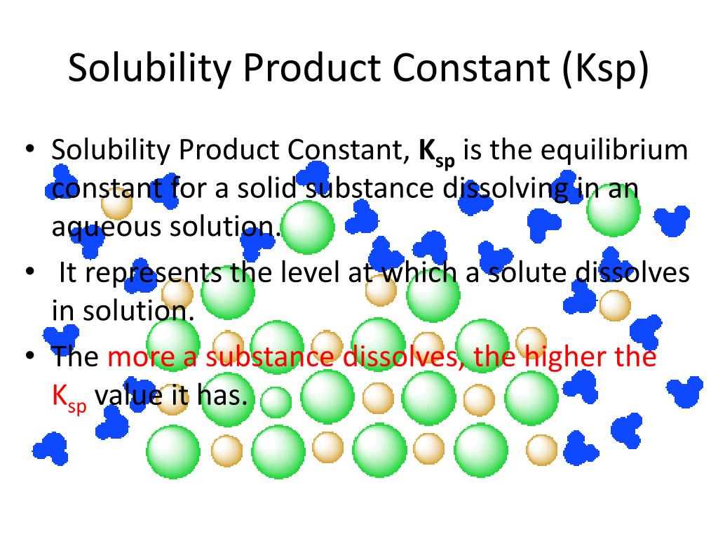 Ppt Solubility Product Constant Powerpoint Presentation Free