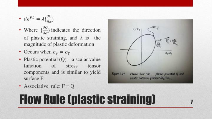 PPT - Bilinear Isotropic Hardening Behavior PowerPoint Presentation ...