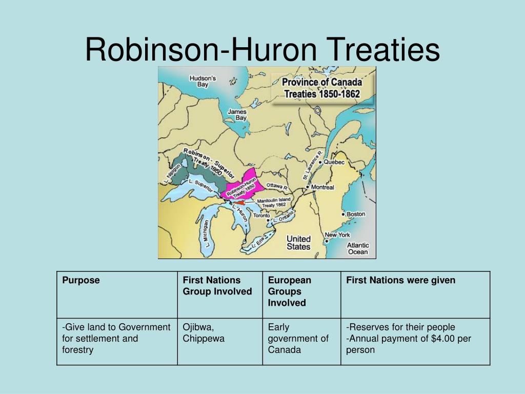 PPT - Aboriginal Peoples of Canada PowerPoint Presentation, free ...