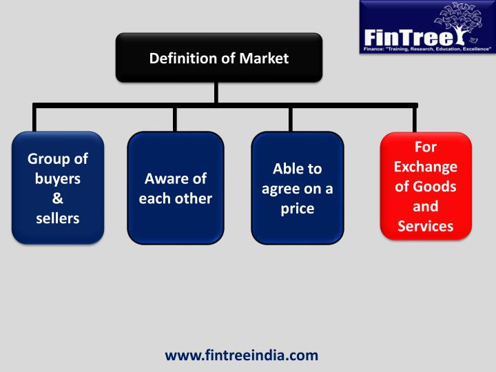 PPT - CFA Level I- Economics PowerPoint Presentation - ID:2439511