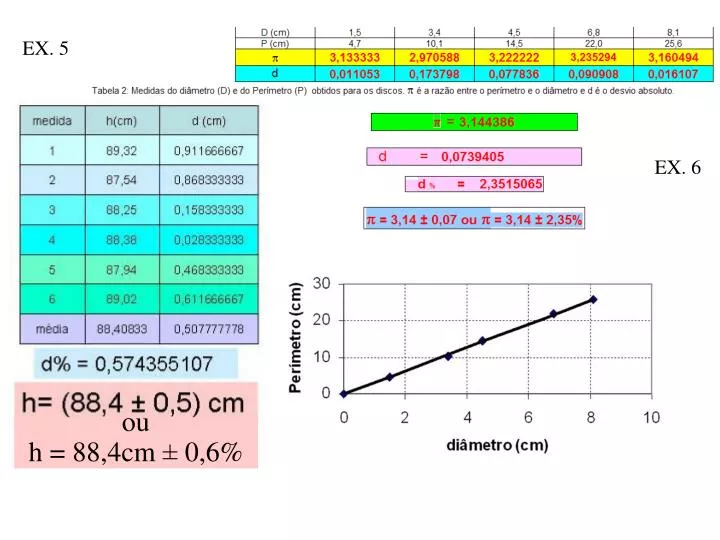 PPT - EX. 5 PowerPoint Presentation, free download - ID:2439528