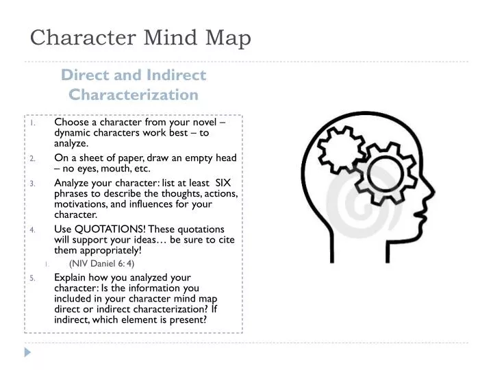PPT - Character Mind Map PowerPoint Presentation, free download - ID ...