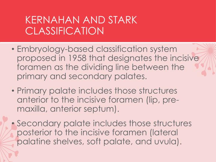 PPT - CLASSIFICATION FOR CLEFT LIP AND PALATE PowerPoint Presentation ...