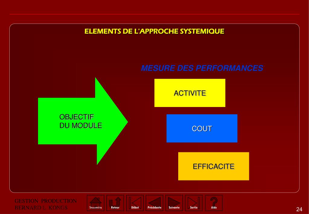PPT - APPROCHE SYSTEMIQUE DECOUVERTE ET MISE EN OEUVRE PowerPoint ...