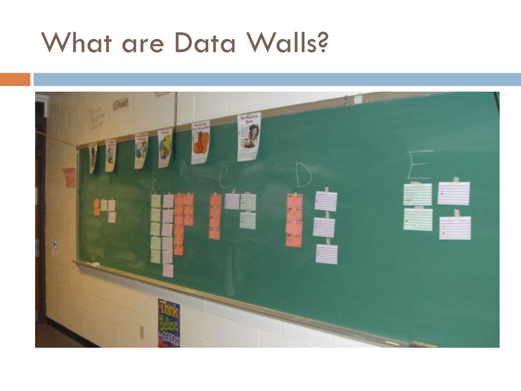 PPT - Data Walls for Steel Valley Language Arts Teachers PowerPoint ...