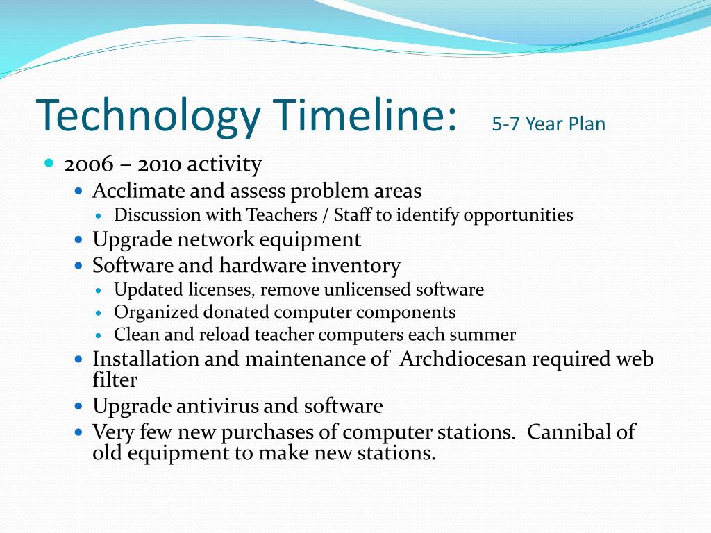 PPT - Technology Advancement Plan for Queen of Saints School: Current ...