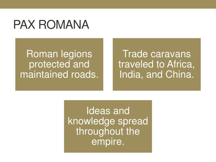 PPT - Rome- Culture, Christianity PowerPoint Presentation - ID:2440693