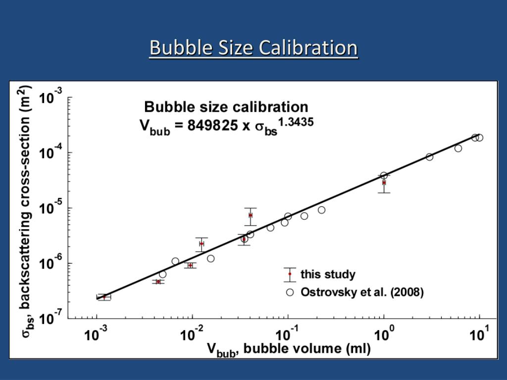 PPT - Tonya DelSontro Eawag & ETH Zurich , Switzerland PowerPoint ...