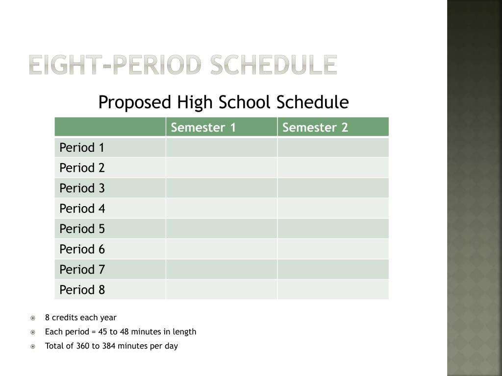 PPT - Proposed High School Bell Schedule for 2013-2014 PowerPoint Presentation - ID:2441523
