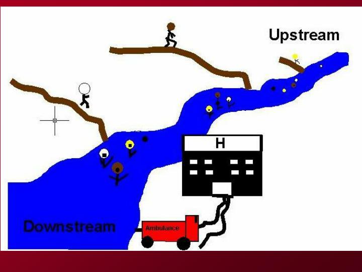 Upstream And Downstream