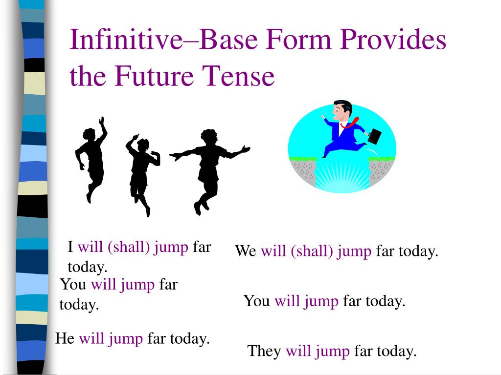 PPT - November 29, 2012 Phase 2/Unit II— The Principal Parts of Verbs ...