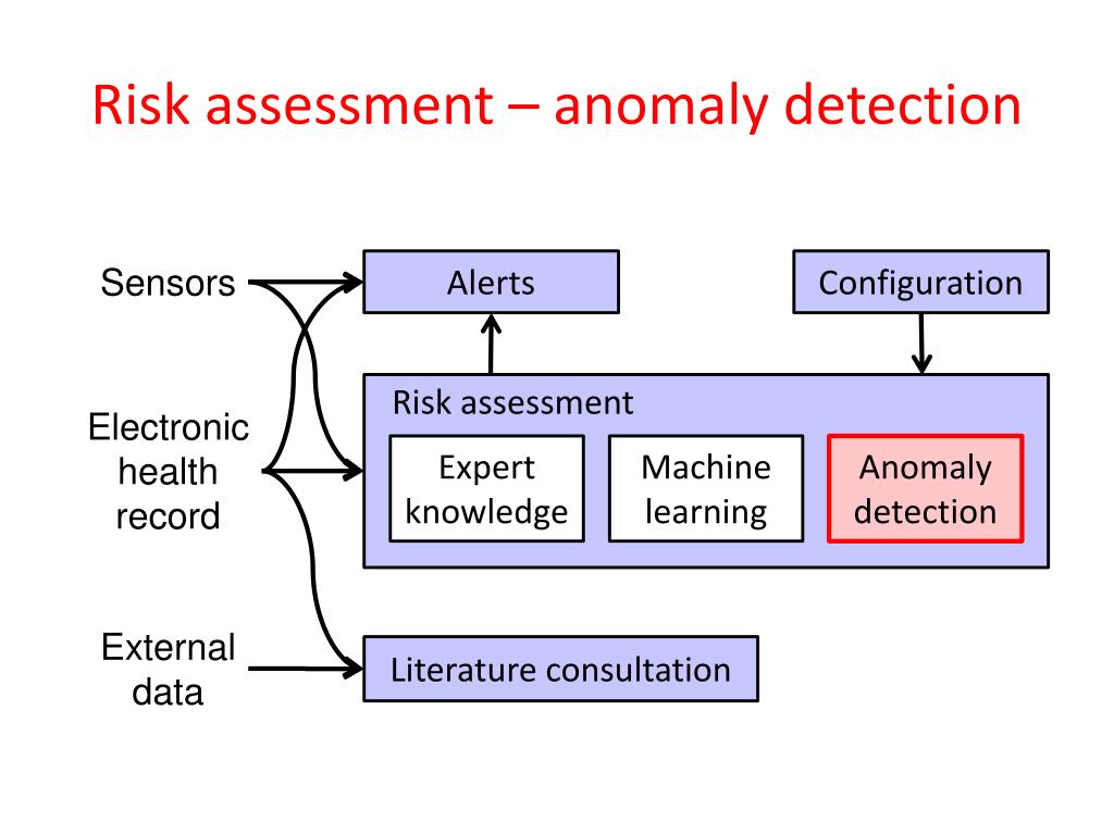 PPT - 1 Jožef Stefan Institute, Slovenia 2 CIMNE, Spain 3 Atos, Spain 4 ...