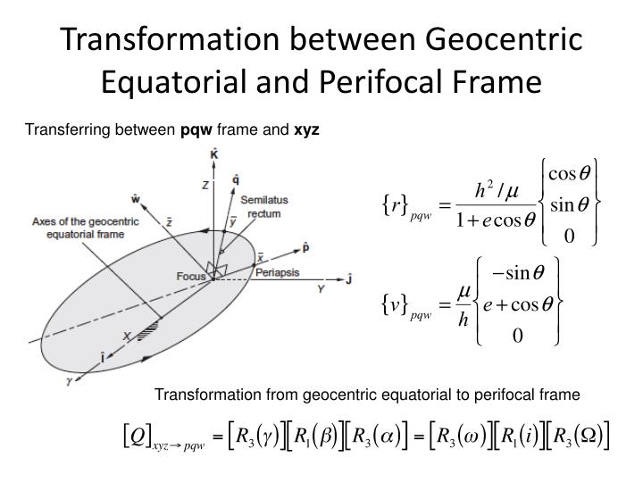 PPT - ARO309 - Astronautics and Spacecraft Design PowerPoint ...