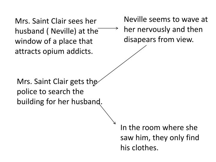 PPT - The Man with the Twisted Lip PowerPoint Presentation - ID:2442522